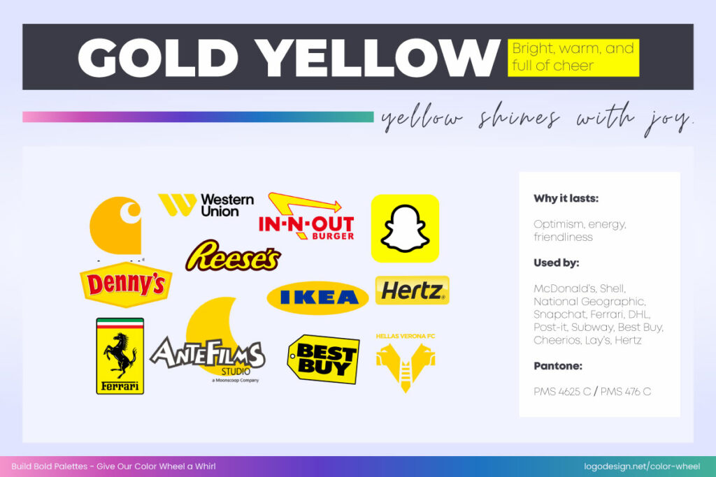 Color Theory: How to Choose Memorable Brand Colors
