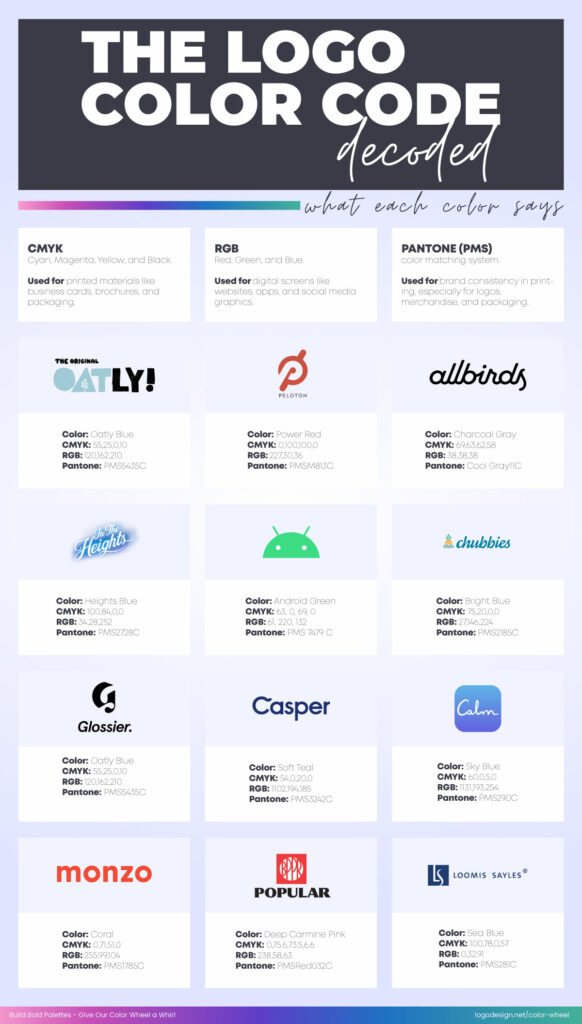 Color Theory: How to Choose Memorable Brand Colors