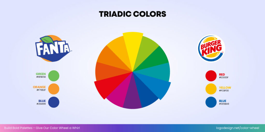 Color Theory: How to Choose Memorable Brand Colors
