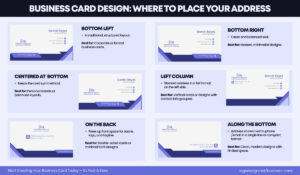 Essential Information That You Must Put on a Business Card