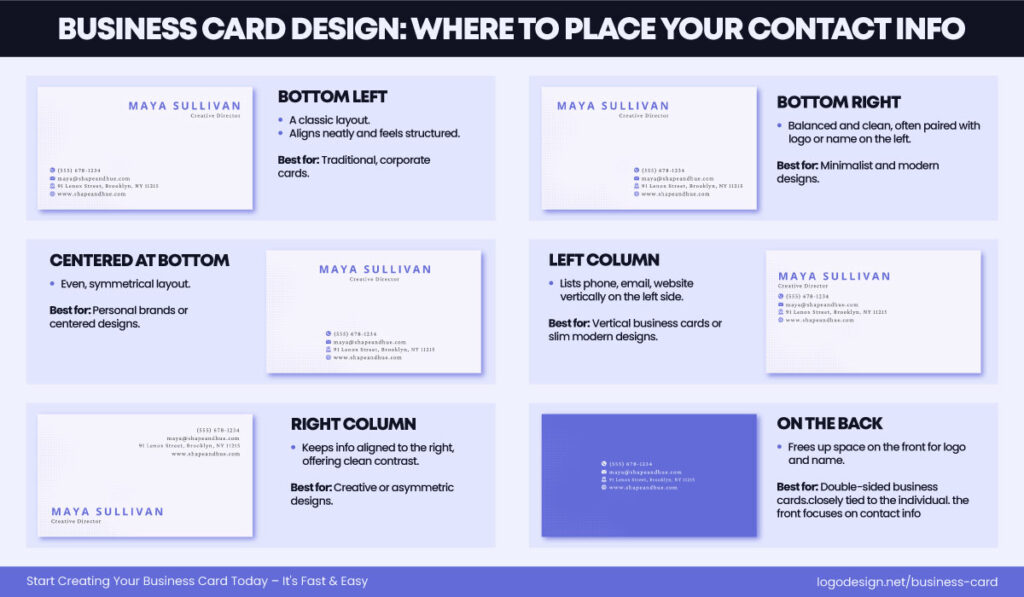 Essential Information That You Must Put on a Business Card