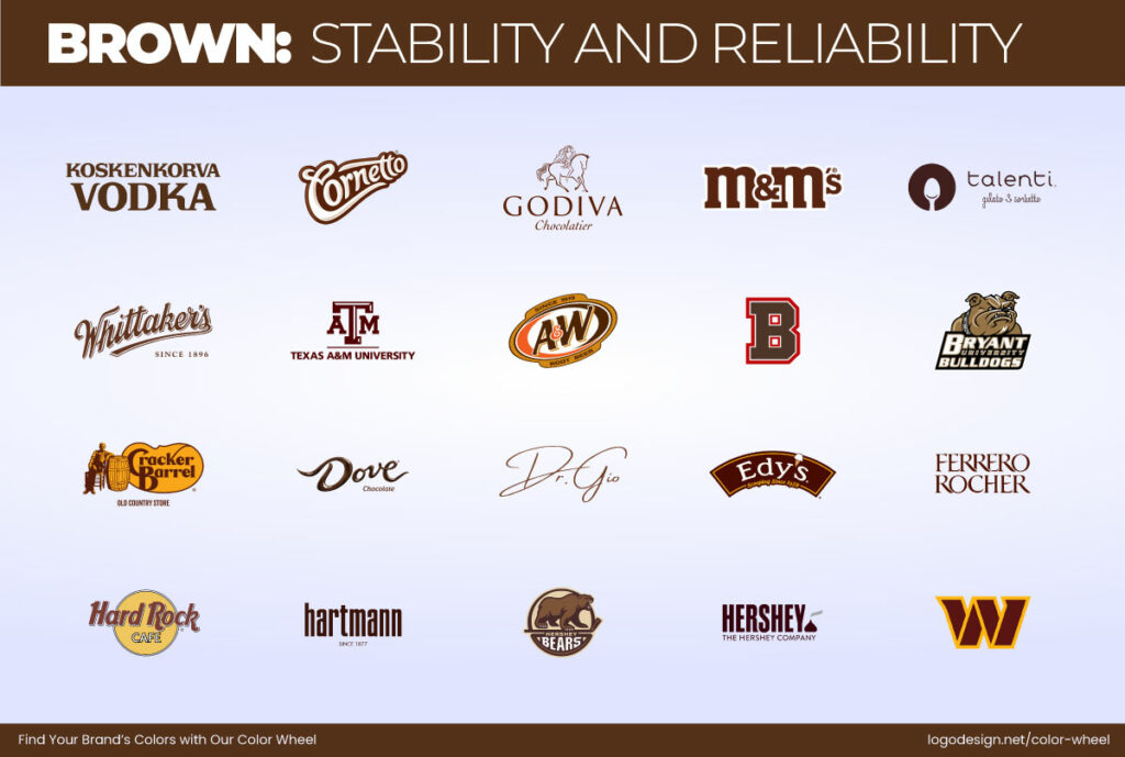 How to Build a Color Palette for Your Brand: A Complete Guide