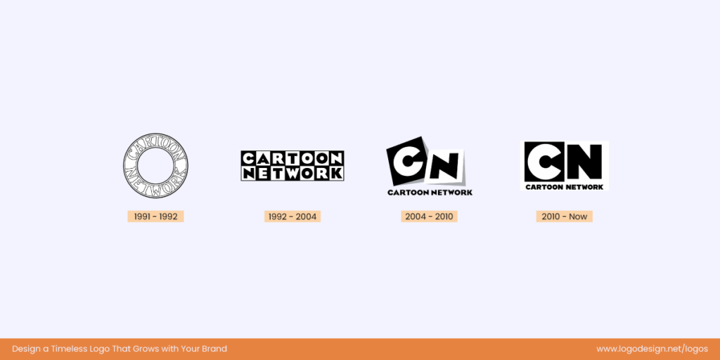 Designing Logos That Age Well – Learn from the Top Timeless Logos!