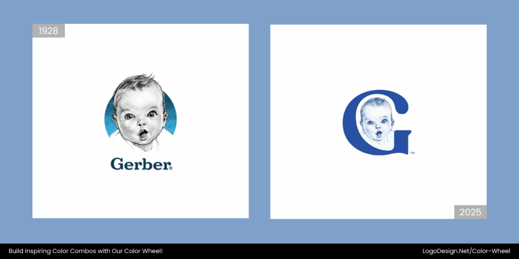 Color Trends in Logo Design - What's Trending and What's Fading