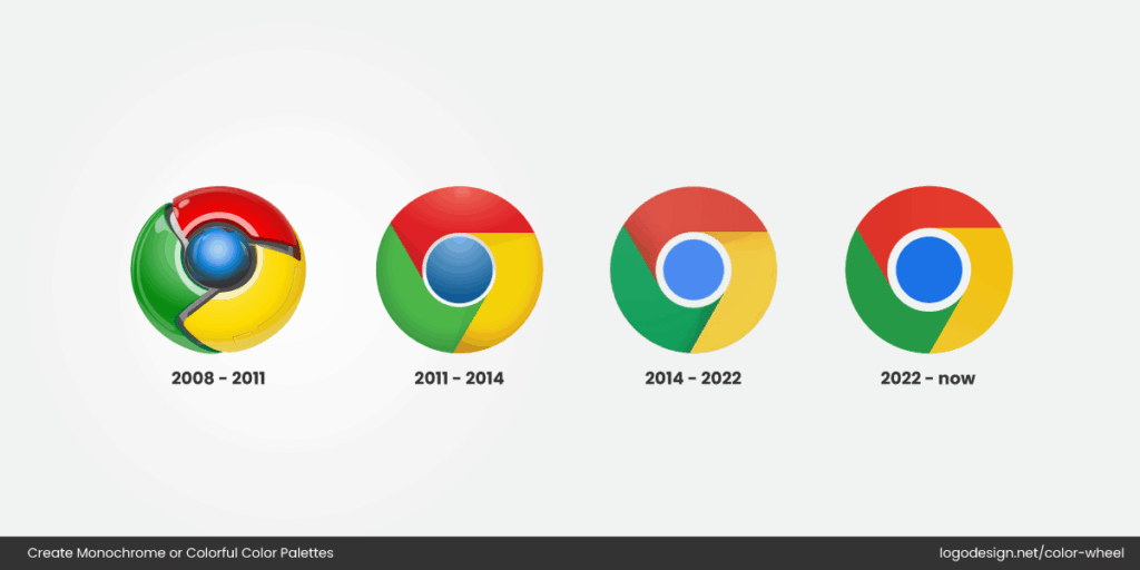 Monochrome vs. Multi-Color Logos: Which Works Best For You?