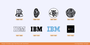 Designing Logos That Age Well – Learn from the Top Timeless Logos!