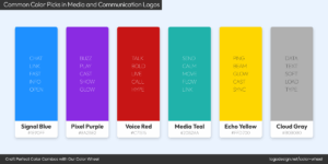 How Different Industries Use Color in Logos and Branding