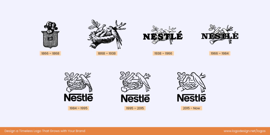 Designing Logos That Age Well – Learn from the Top Timeless Logos!