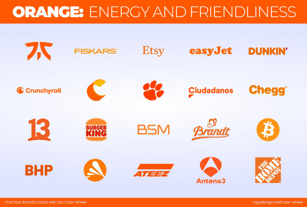 How to Build a Color Palette for Your Brand: A Complete Guide