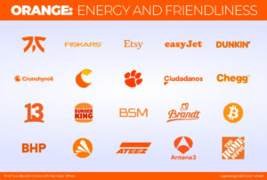 How to Build a Color Palette for Your Brand: A Complete Guide