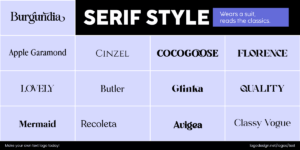 Typography in Logos: How to Choose the Right Fonts