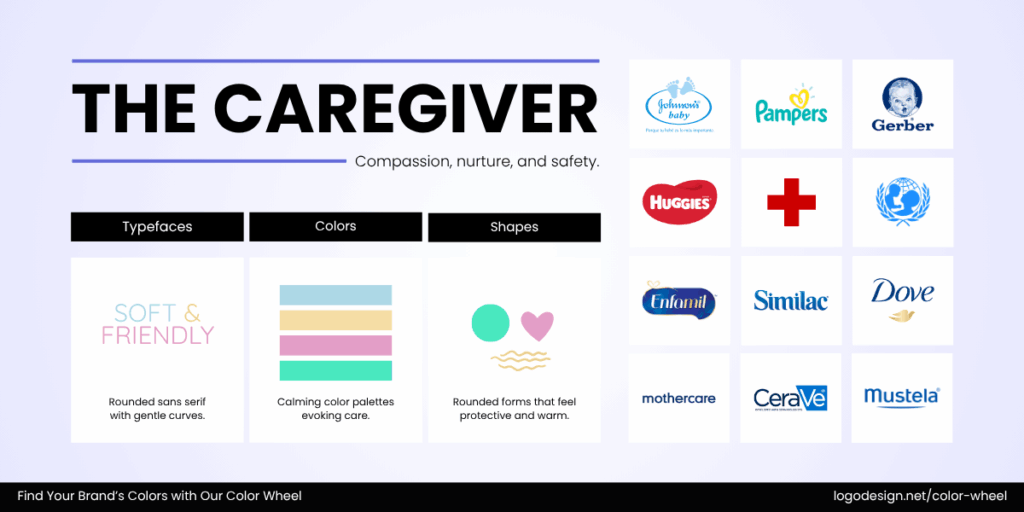How to Build a Color Palette for Your Brand: A Complete Guide