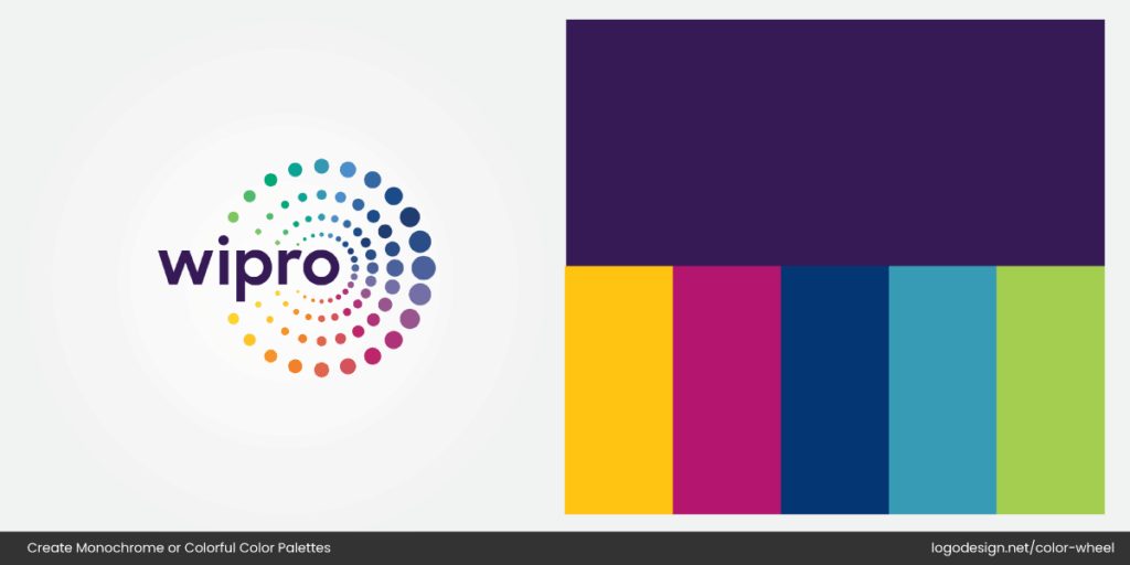 Monochrome vs. Multi-Color Logos: Which Works Best For You?