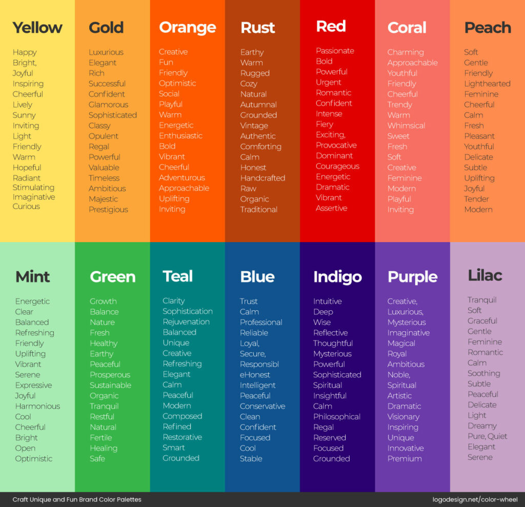 The Most Common Logo Color Mistakes and How to Avoid Them