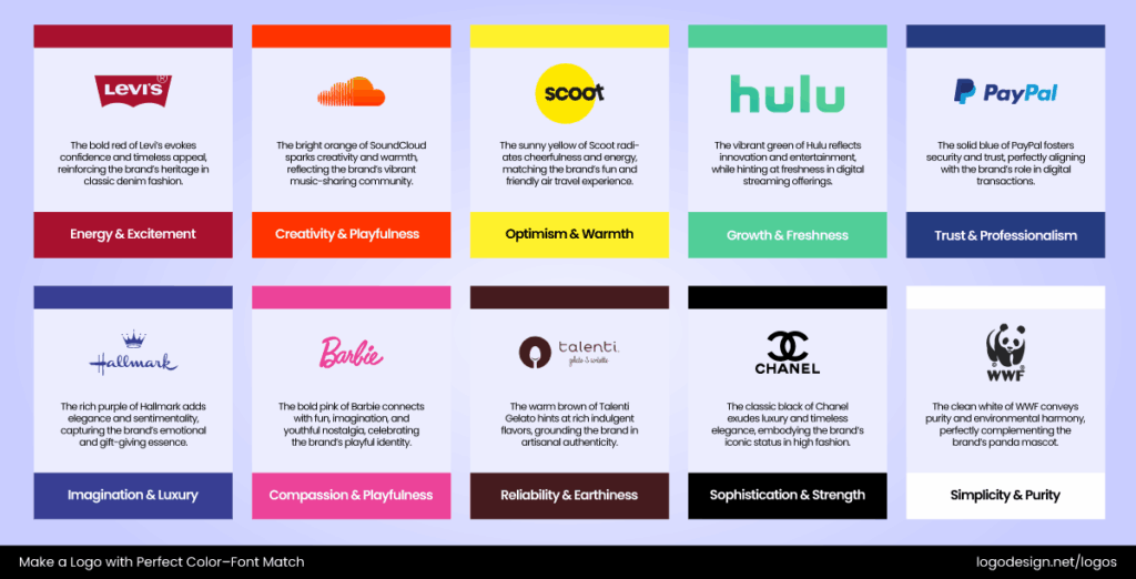 The Art of Color and Font Pairing in Logo Design