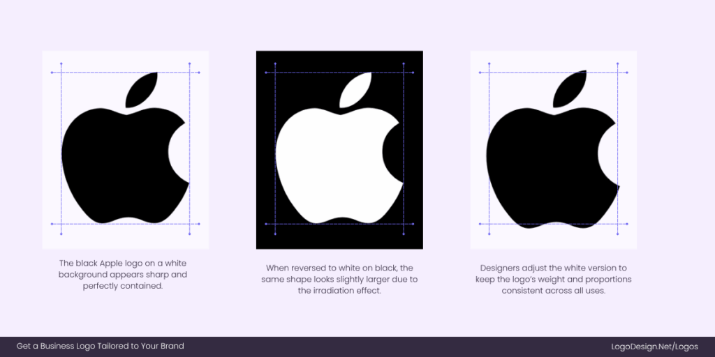 The Designer’s Secret: Optical Adjustments in Logo Design