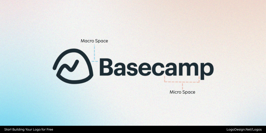 Micro vs. Macro Spacing in Logo Design: How to Get it Right