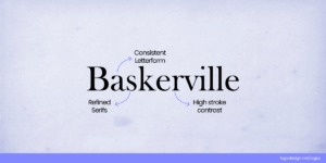 The History of Typography in Branding