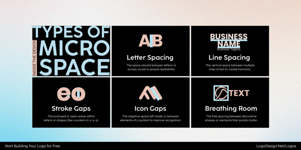 Micro vs. Macro Spacing in Logo Design: How to Get it Right