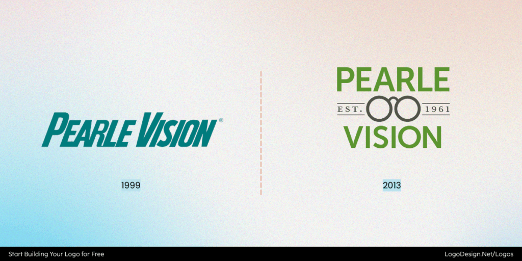 Micro vs. Macro Spacing in Logo Design: How to Get it Right