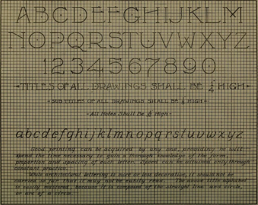 The History of Typography in Branding